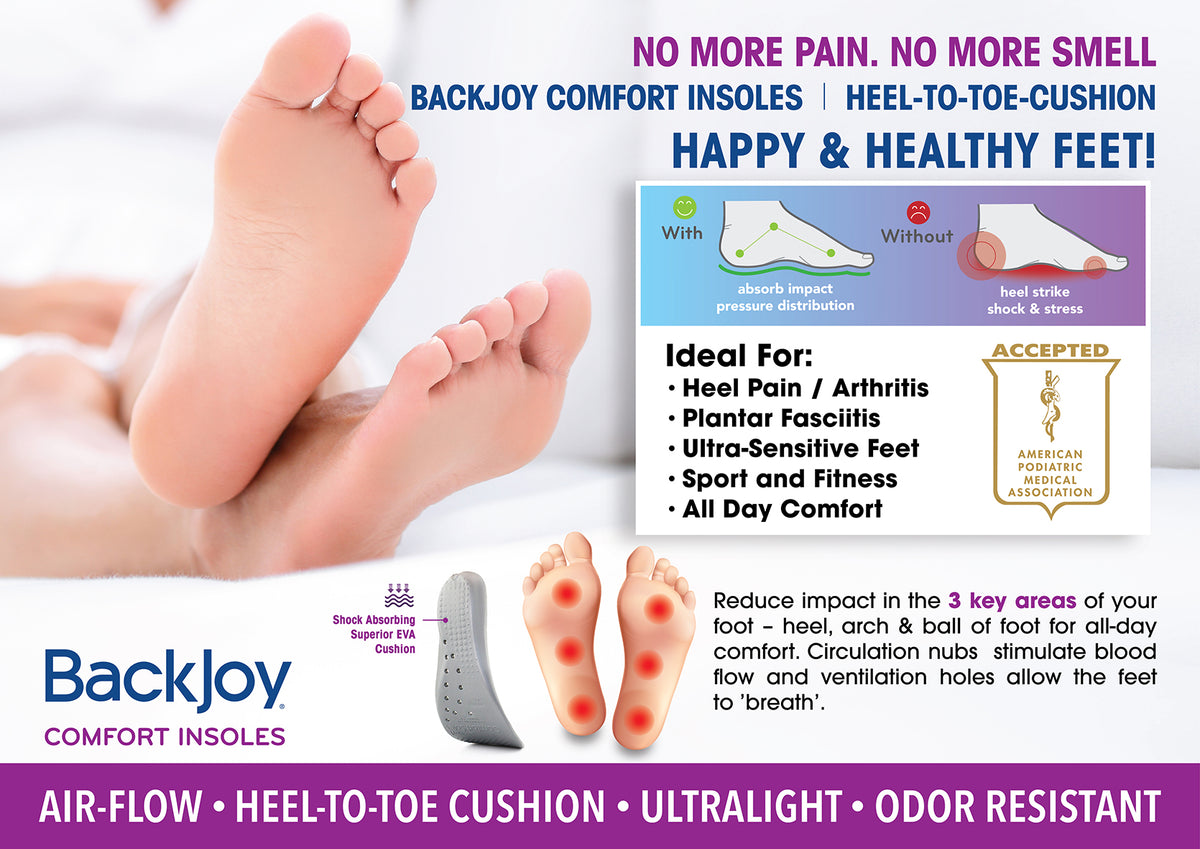 STANDRIGHT COMFORT INSOLES – Backjoy Singapore